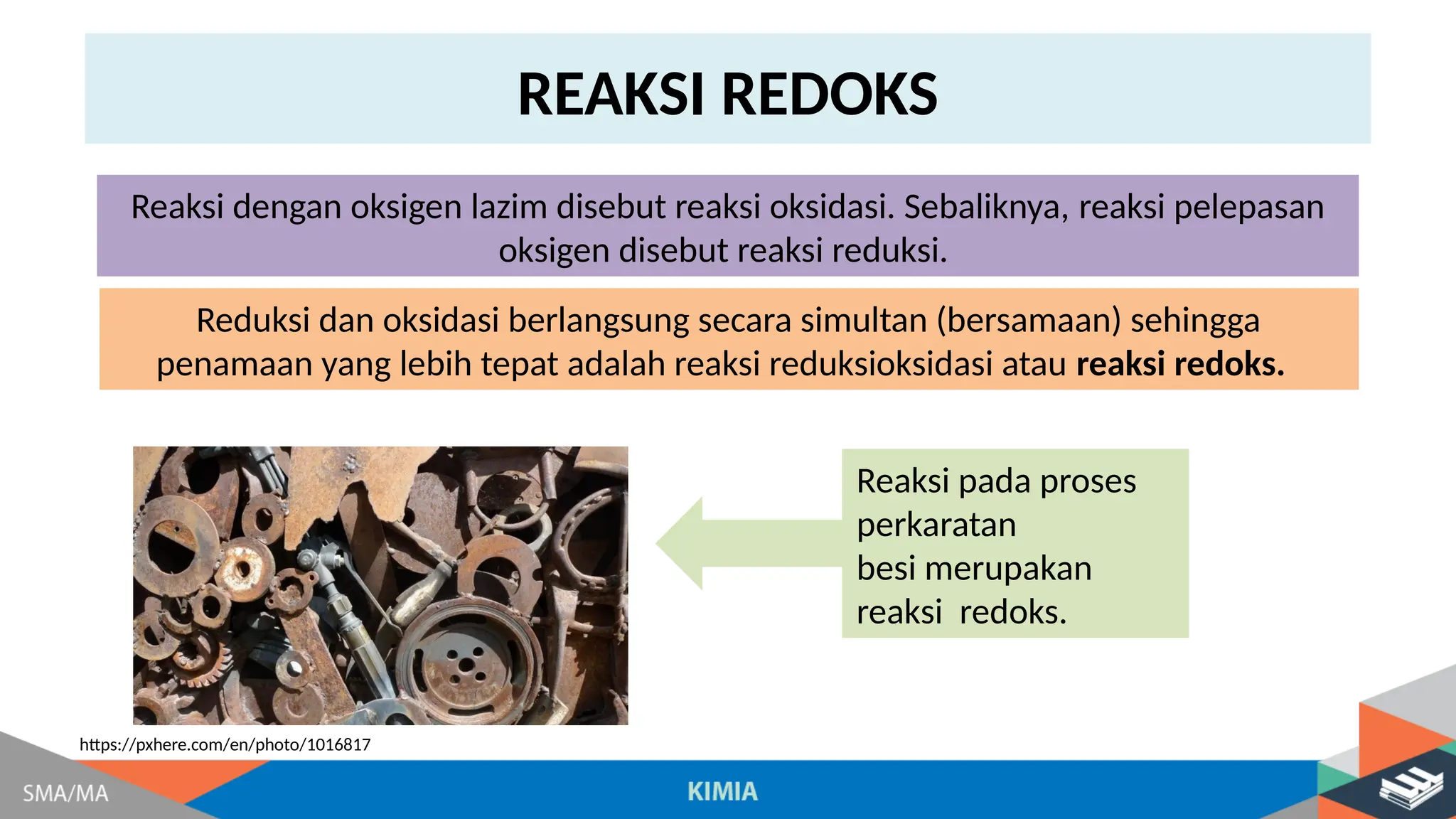 bab 5 Larutan elektrolit dan konsep redoks.pptx