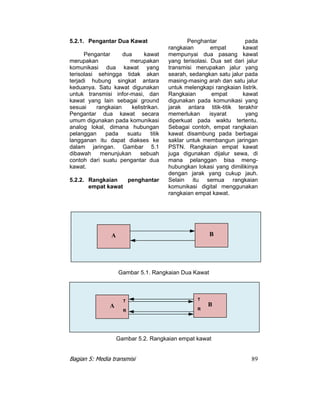 Bab 5 media transmisi | PDF
