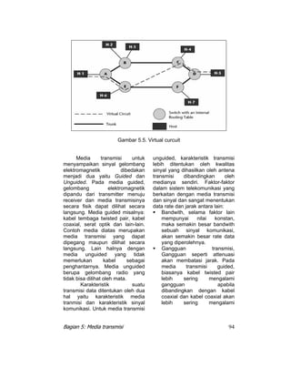 Bab 5 media transmisi | PDF
