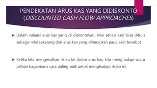 Manajemen Risiko - Bab 5 Nilai Yang Disesuaikan Dengan Risiko (Risk ...