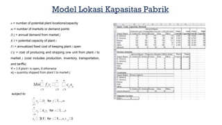 Bab 5 Network Design in the Supply Chain (1).pdf