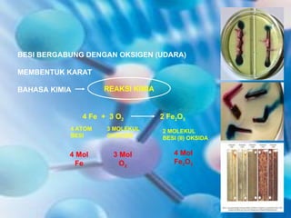 bab Tata nama senyawa kimia, persamaan r | PPT