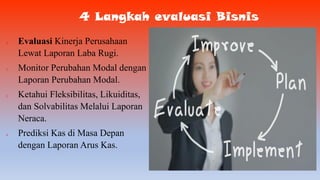 Financial Planning.pdf