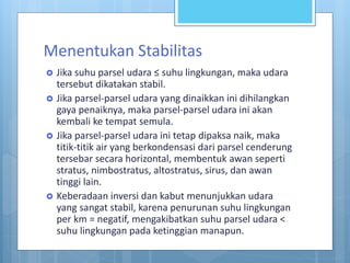 Bab_5_Pembentukan_Awan.pptx