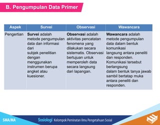 Bab 5 pengumpulan data dalam penelitian | PPT