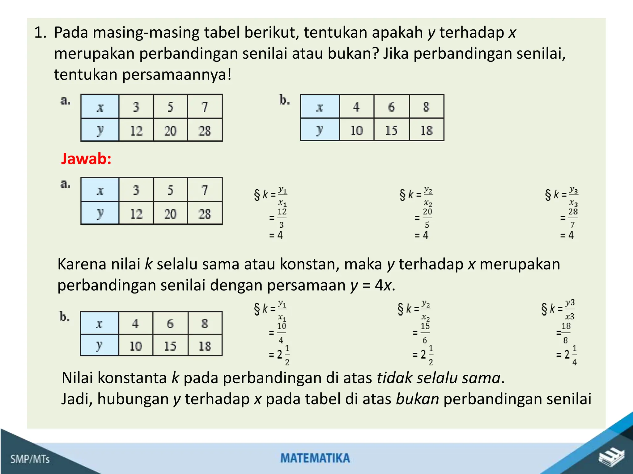Bab 5 Perbandingan (perbandingan senilai) | PPTX