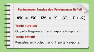 Perekonomian Terbuka | PPTX