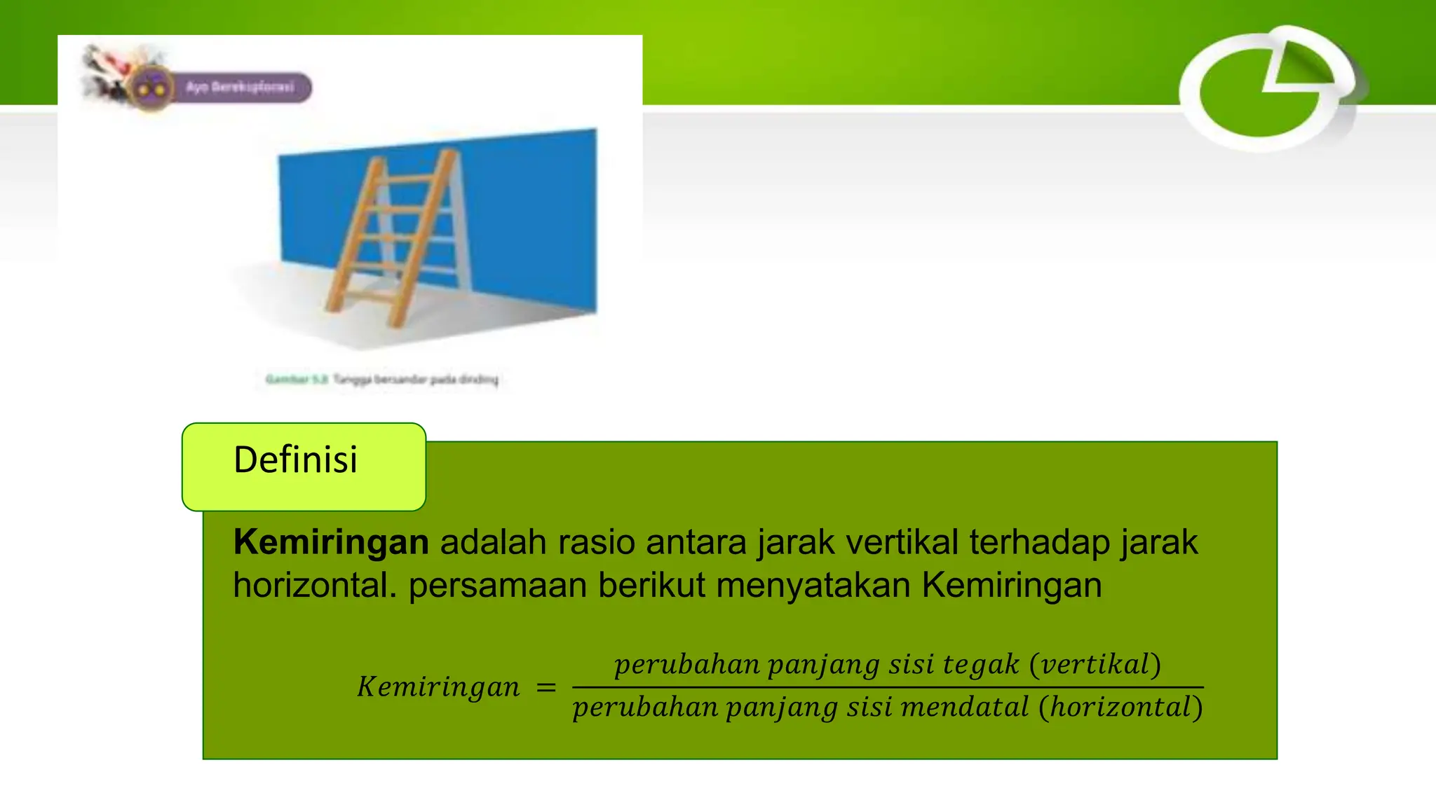 Materi Persamaan Garis Lurus Kelas VIII Kurikulum Merdeka | PPTX