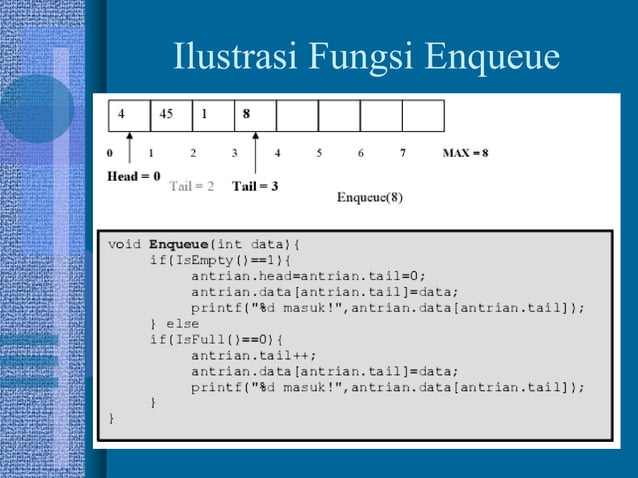 Bab 5 queue_antrian_ | PPT