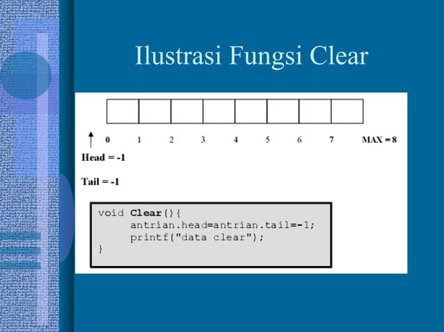 Bab 5 queue_antrian_ | PPT