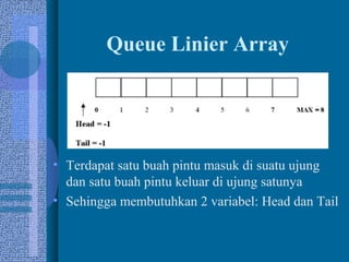 Bab 5 queue_antrian_ | PPT