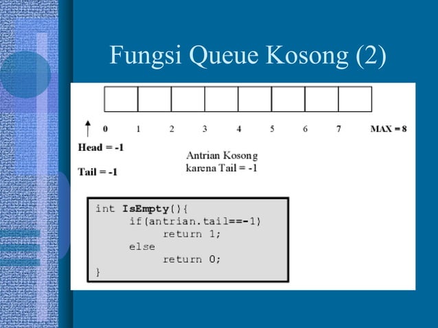 Bab 5 queue_antrian_ | PPT