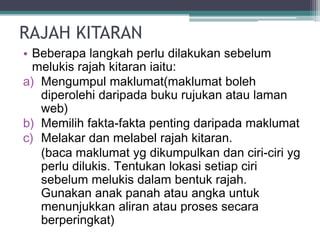 Bab 5 rajah | PPTX