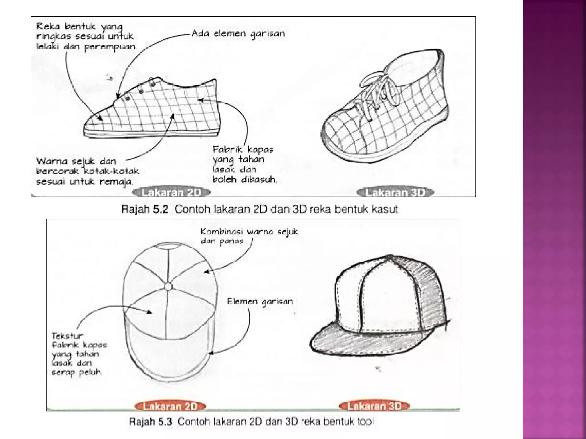 Bab 5 reka bentuk fesyen | PPT
