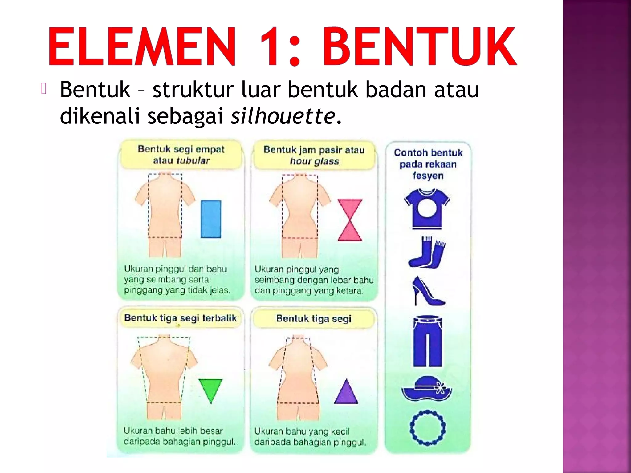 Bab 5 reka bentuk fesyen | PPT
