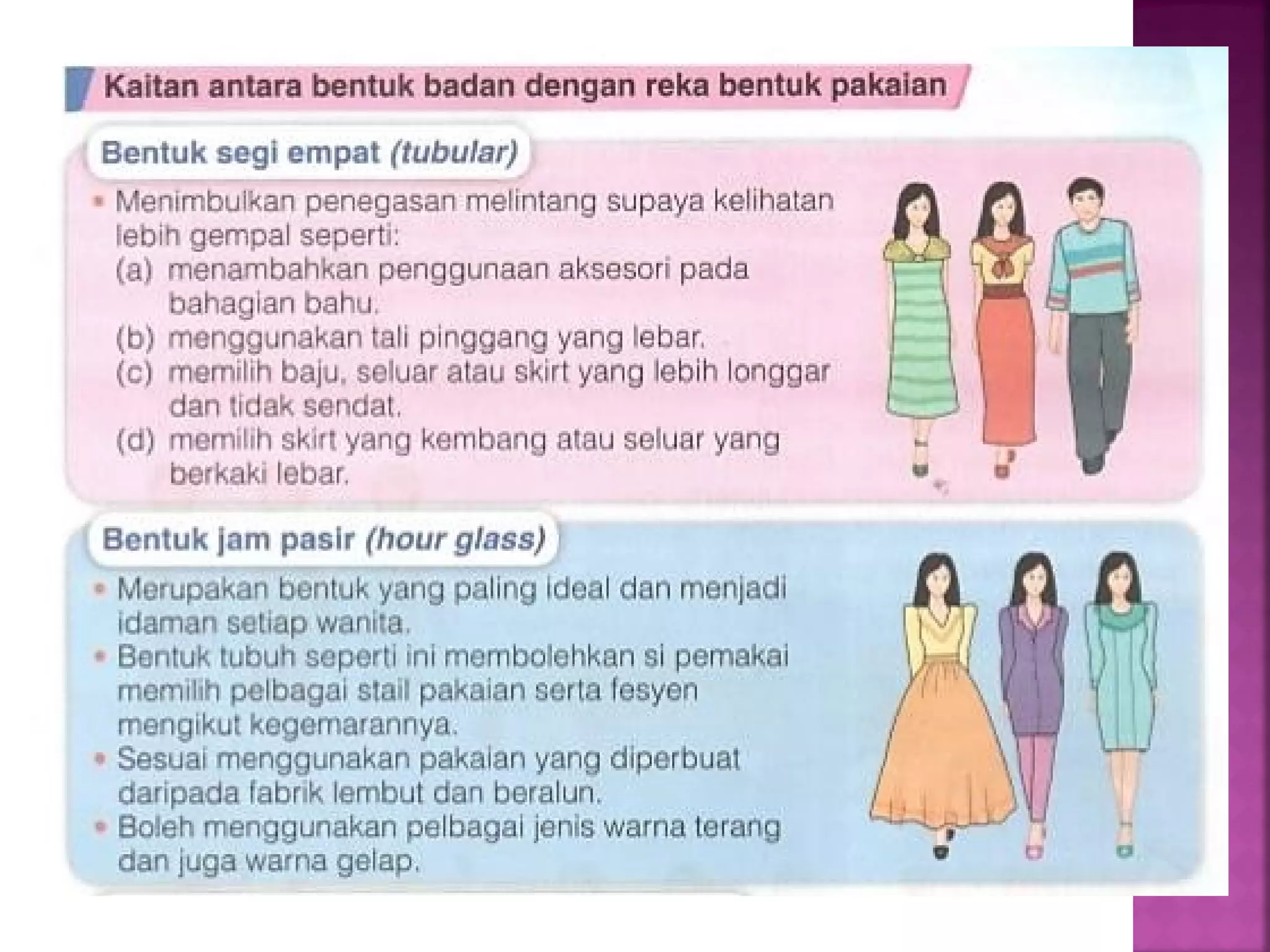 Bab 5 reka bentuk fesyen | PPT