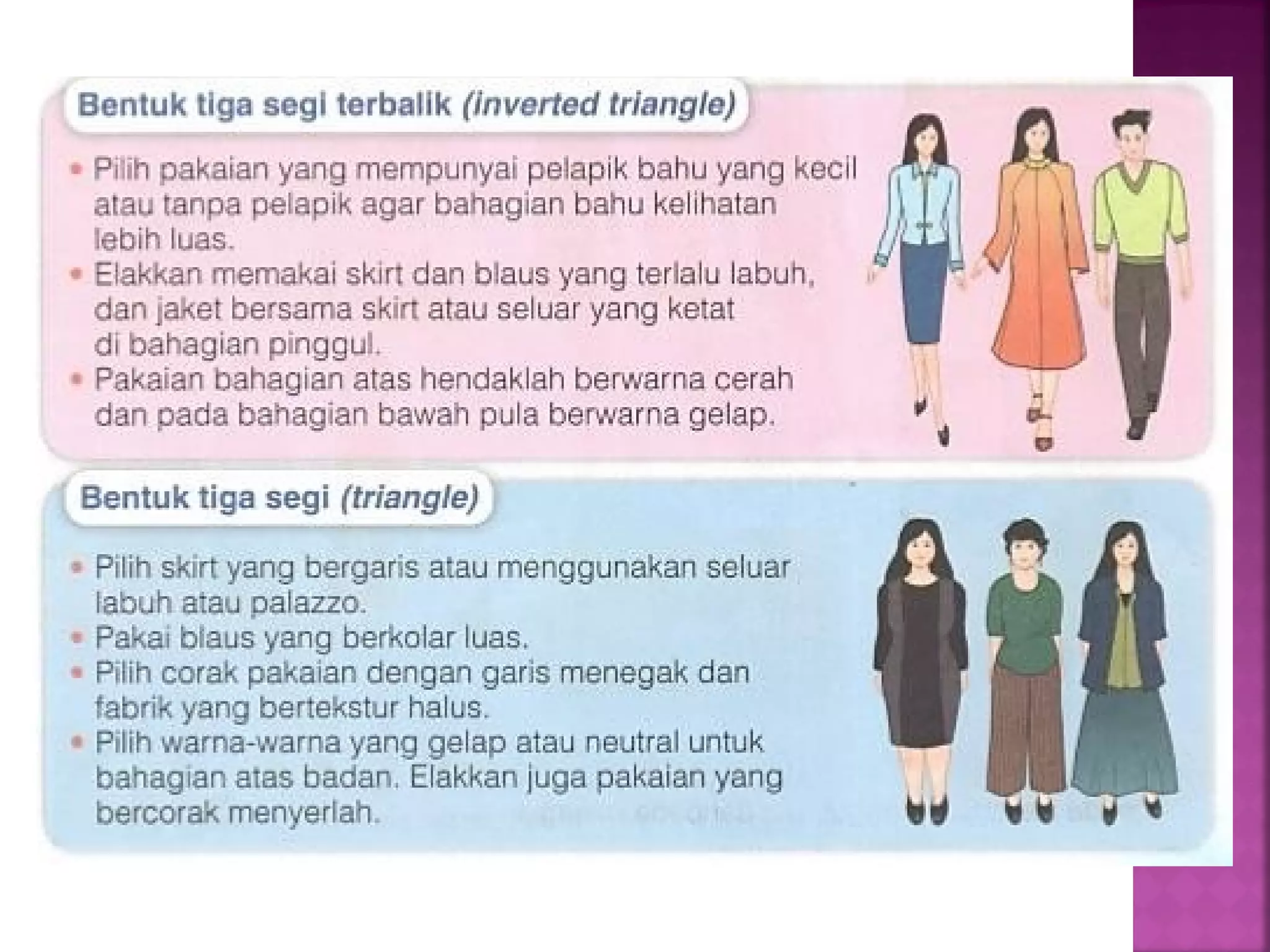 Bab 5 reka bentuk fesyen | PPT