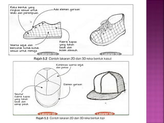 Bab 5 reka bentuk fesyen | PPT