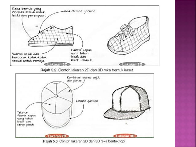 Bab 5 reka bentuk fesyen | PPT