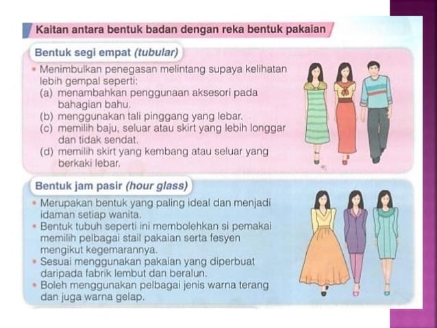 Bab 5 reka bentuk fesyen | PPT