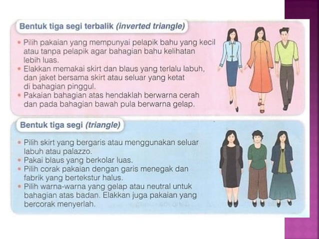 Bab 5 reka bentuk fesyen | PPT