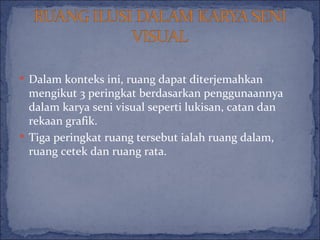 Ruang | PPT