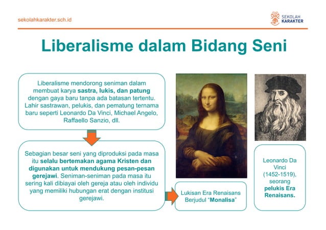 BAB 5 Sejarah Liberalisme BAB 5 Sejarah Liberalisme | PDF