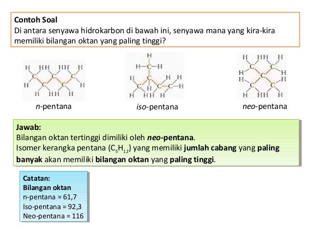 Bahan Bakar Yang Mengandung Bilangan Oktan Tertinggi Adalah