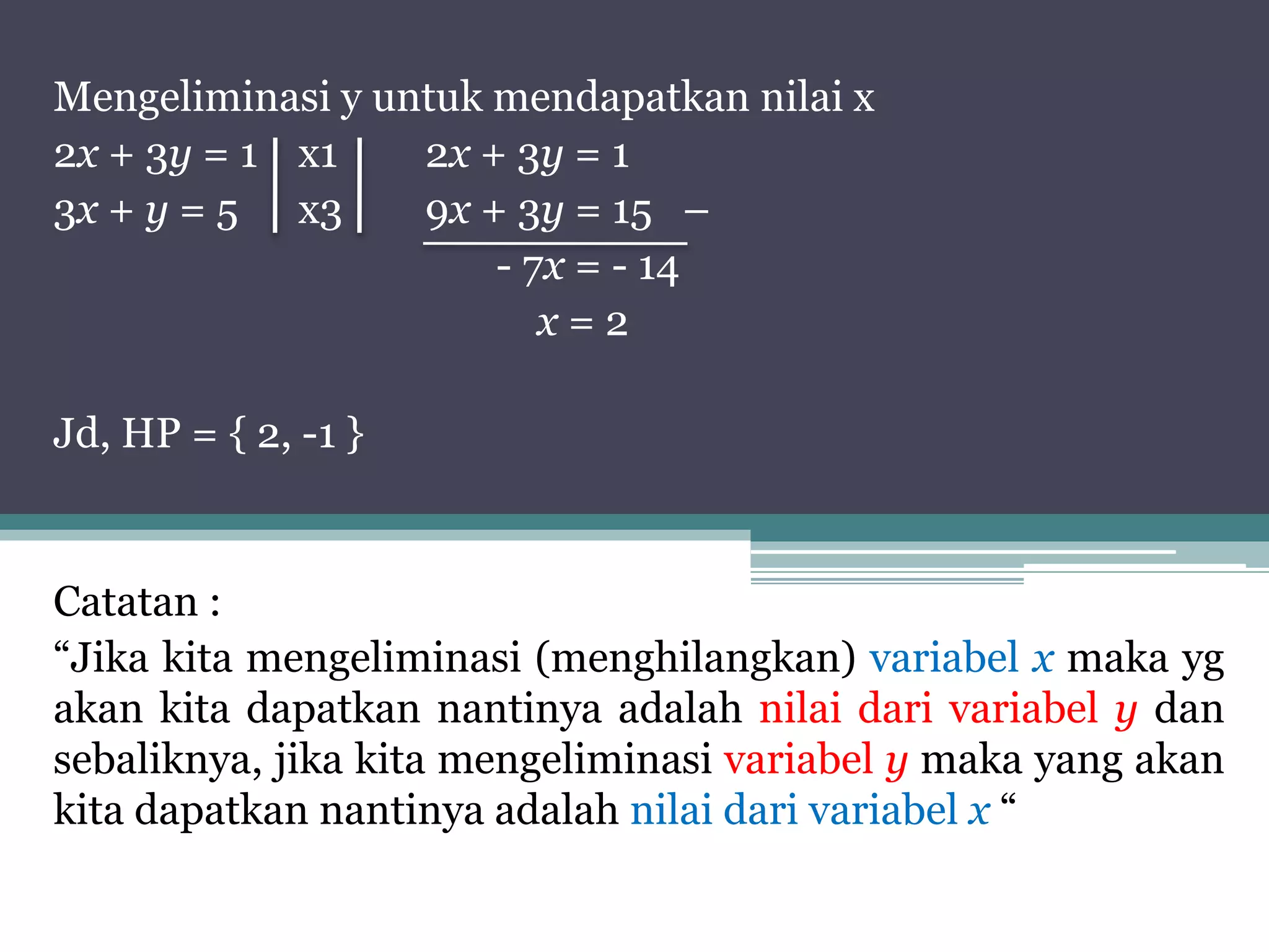 BAB 5 sistem-persamaan-linear-dua-variabel-spldv.ppt