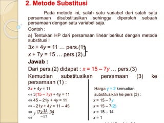 BAB 5 sistem-persamaan-linear-dua-variabel-spldv.ppt