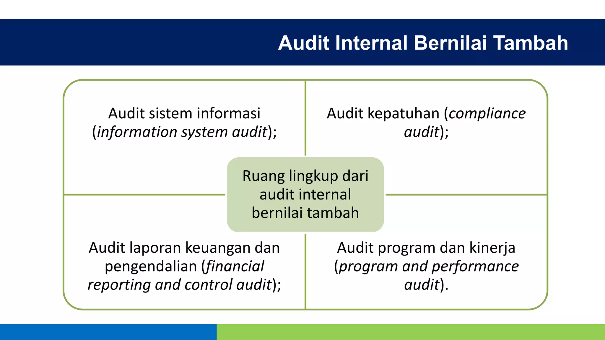 Sistem Pengendalian Internal.pptx
