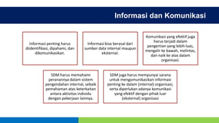 Sistem Pengendalian Internal.pptx