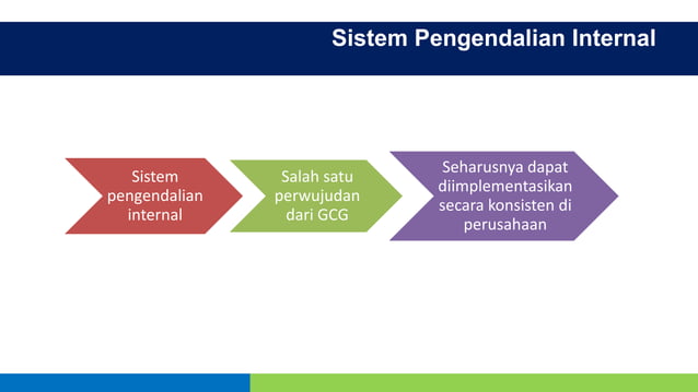 Sistem Pengendalian Internal.pptx