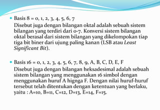 BAB 5 Subnetting.pptx