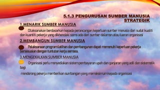 BAB 5 SUMBER MANUSIA.pdf