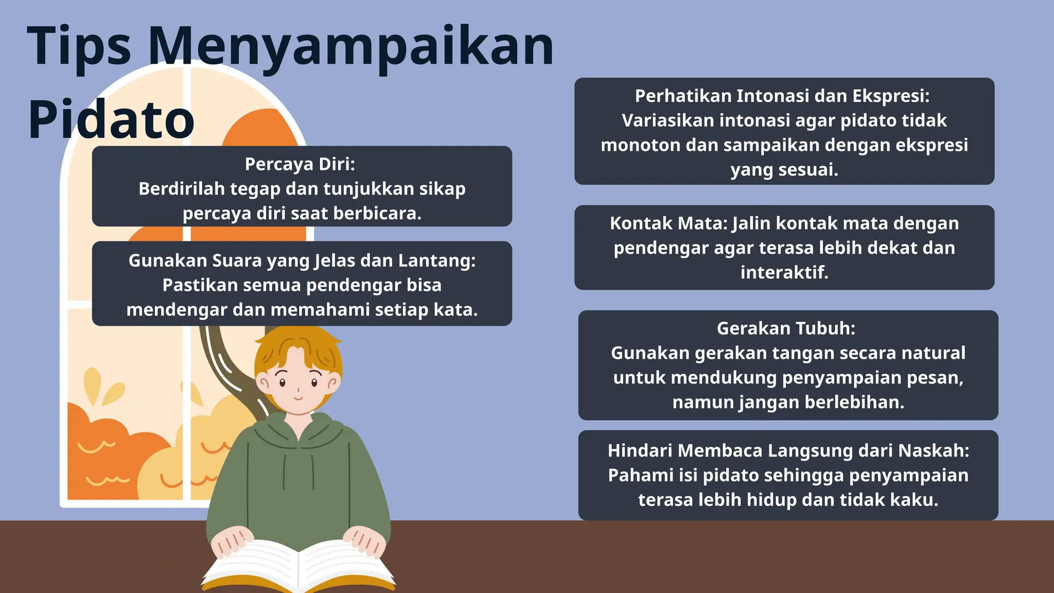 BAB 5 TEKS PIDATO kelas 6 kurikulum merdeka | PPTX