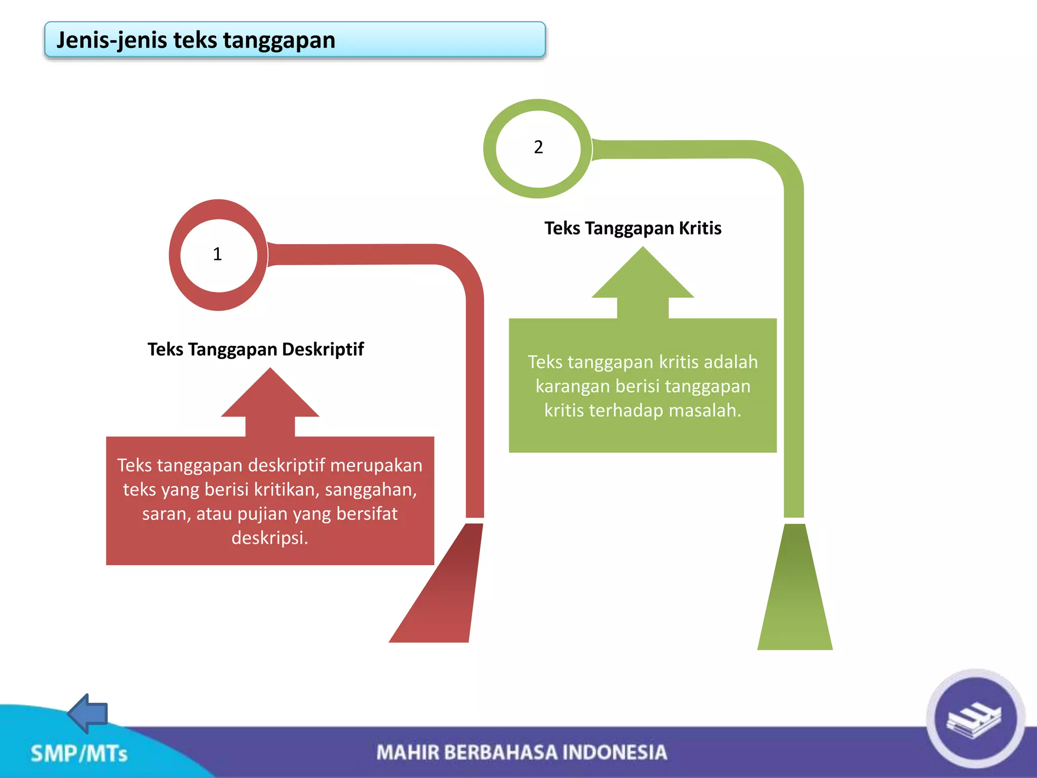 bab 5 Teks Tanggapan.pptx