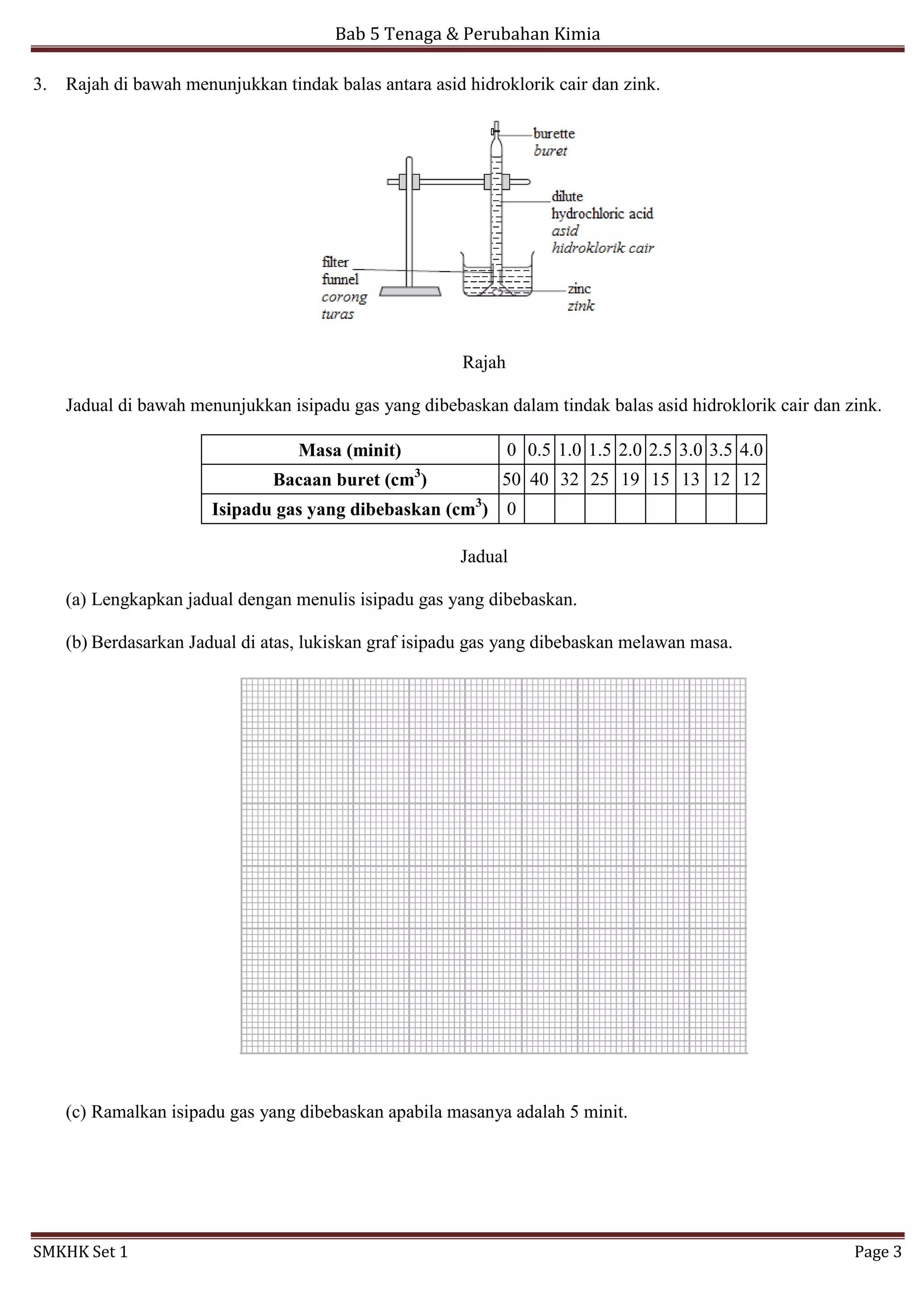Bab 5 tenaga & perubahan kimia | PDF