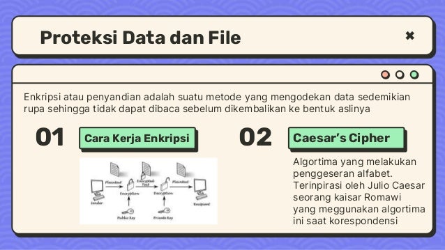 Jaringan Komputer dan Internet-Kelas 7 SMP | PPTX