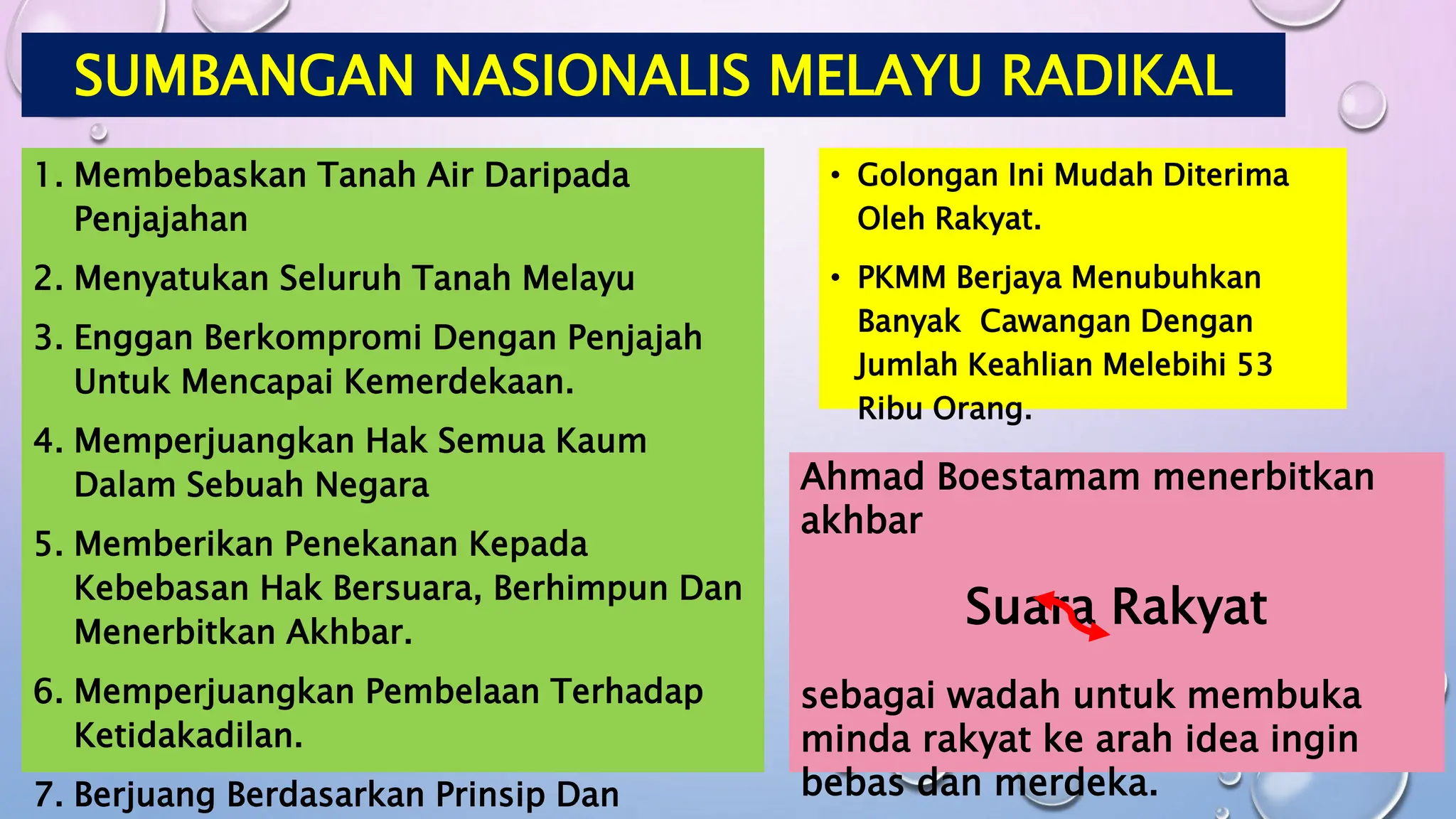 Bab 5 Ting 4 5.1 Ciri ciri Persekutuan Tanah Melayu | PPTX