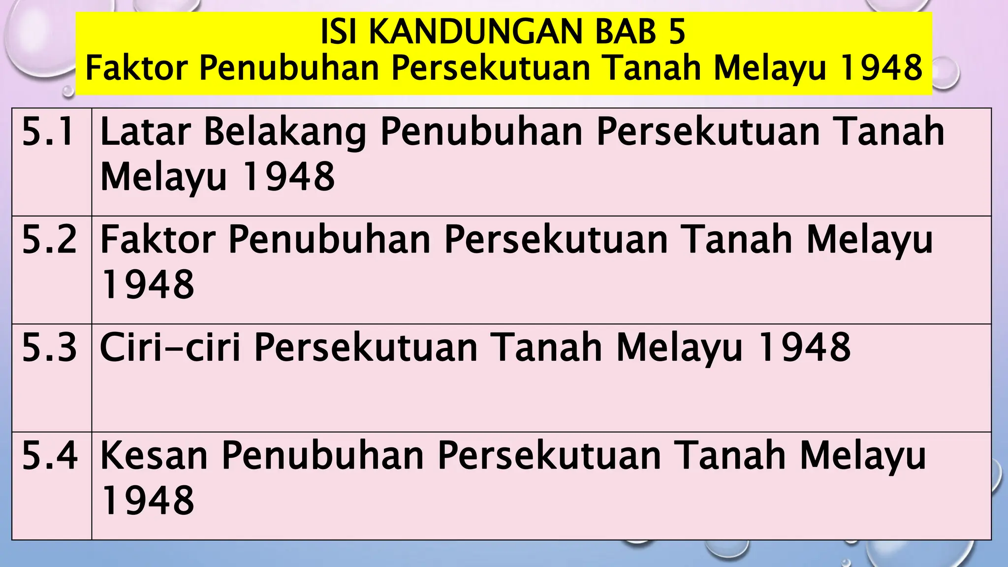 Bab 5 Ting 4 5.2 Persekutuan Tanah Melayu | PPTX