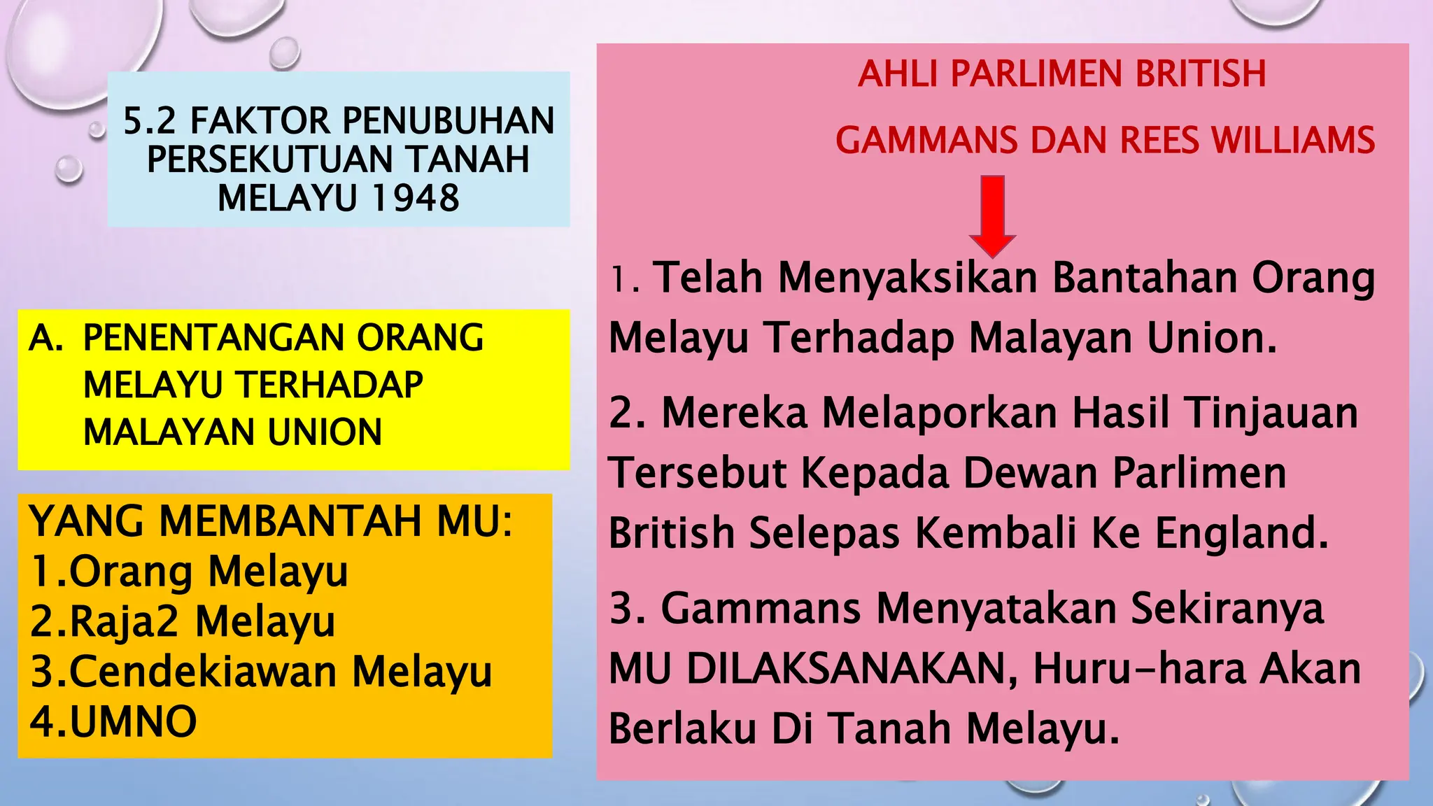 Bab 5 Ting 4 5.2 Persekutuan Tanah Melayu | PPTX