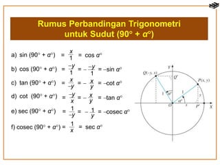 trigonometri | PPTX
