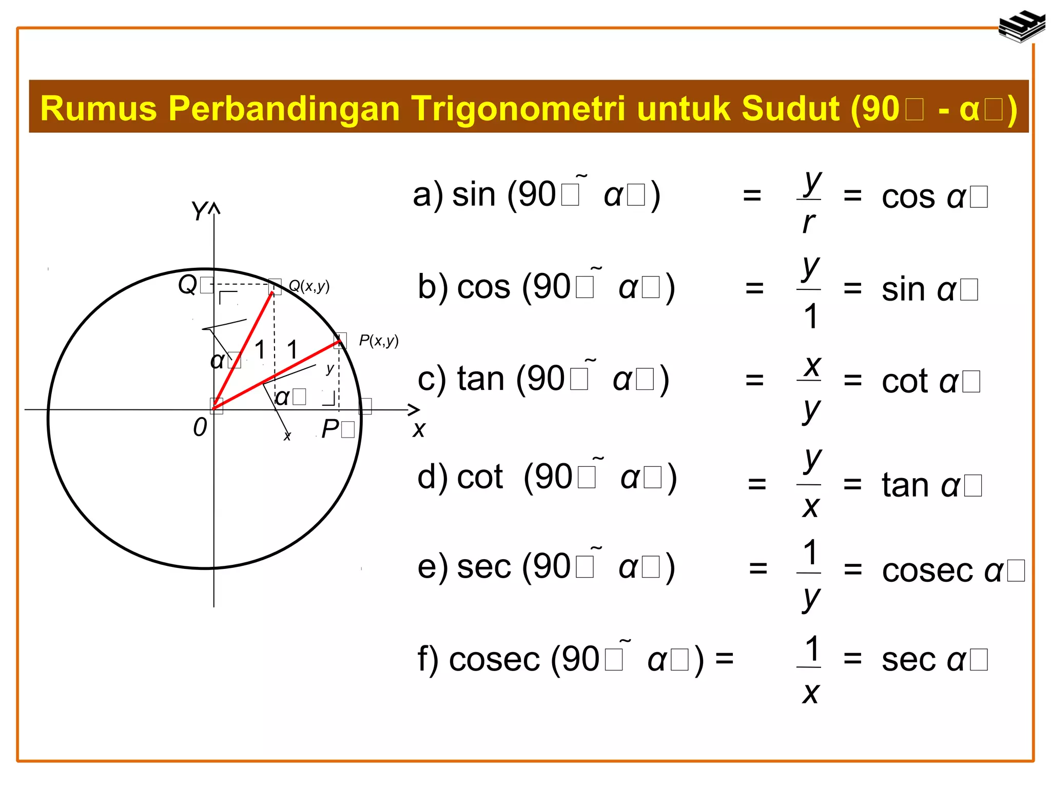 Trigonometri - KELAS X | PPT