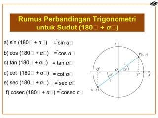 Trigonometri - KELAS X | PPT