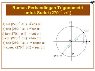 Trigonometri - KELAS X | PPT