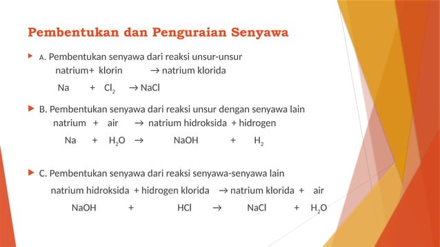 unsur senyawa campuran kelas 8 kurmer.pptx