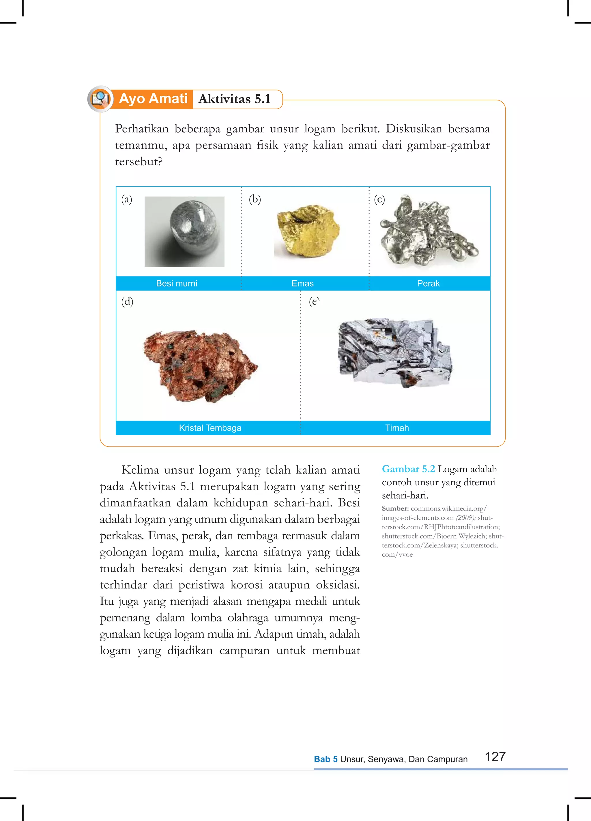 Bab 5 Unsur, Senyawa dan Campuran.pdf