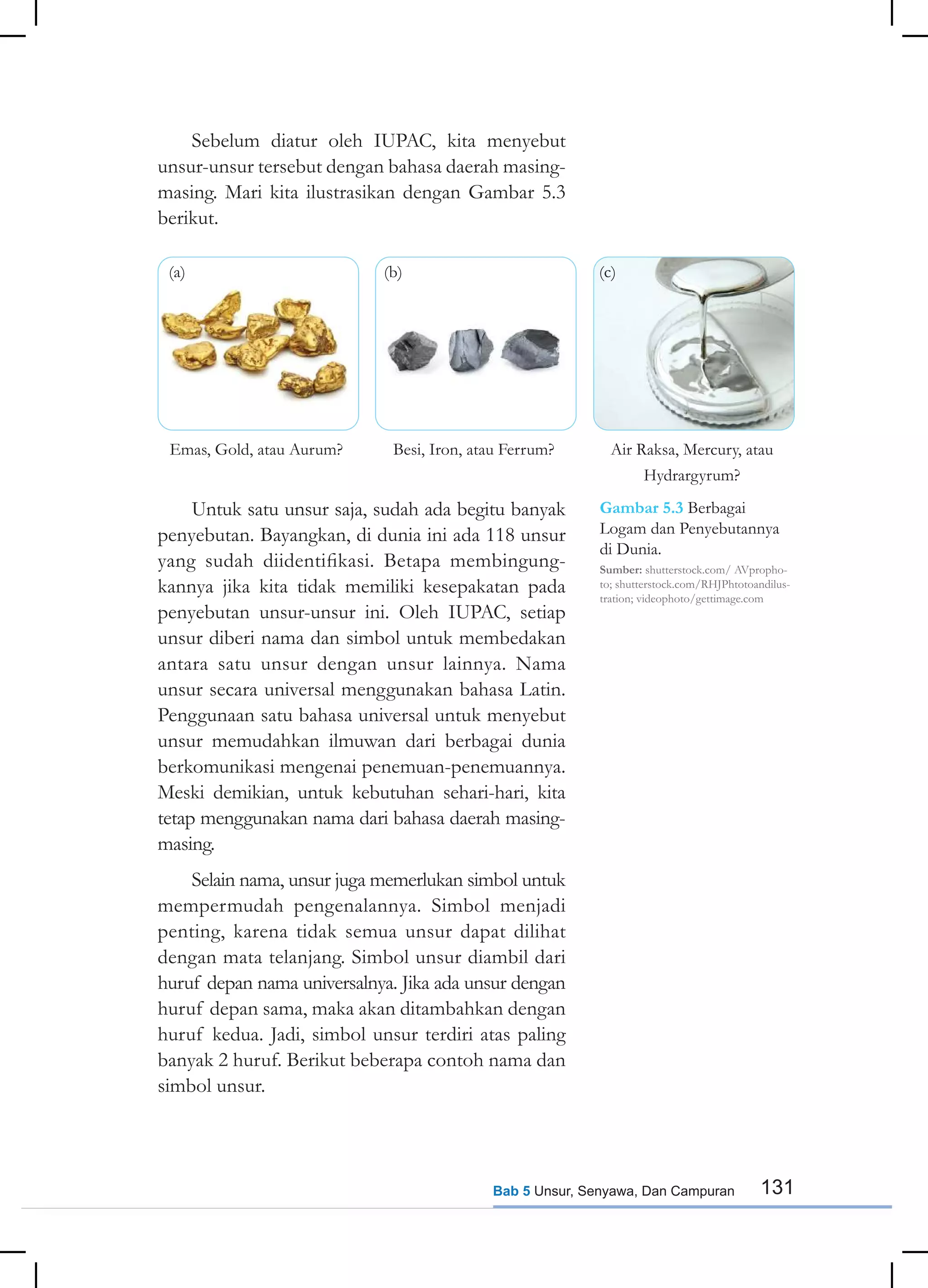 Bab 5 Unsur, Senyawa dan Campuran.pdf