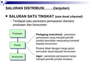 STRATEGI DISTRIBUSI | PPT
